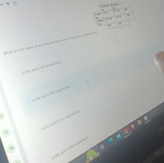 Solved on 16 ﻿O214What are the values of accuracy and error | Chegg.com