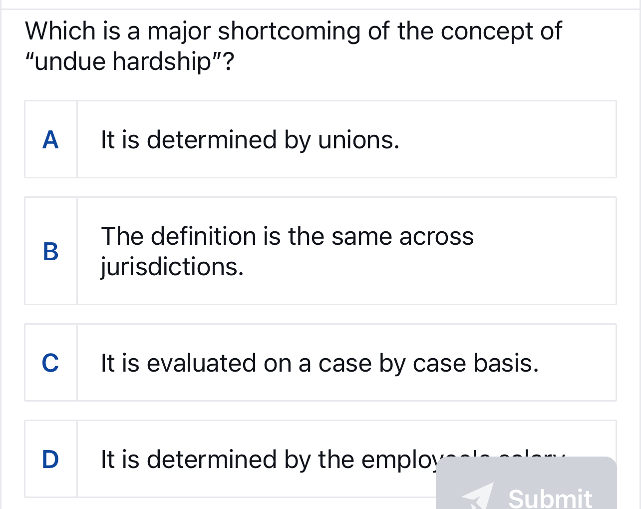 Solved Which is a major shortcoming of the concept of "undue | Chegg.com
