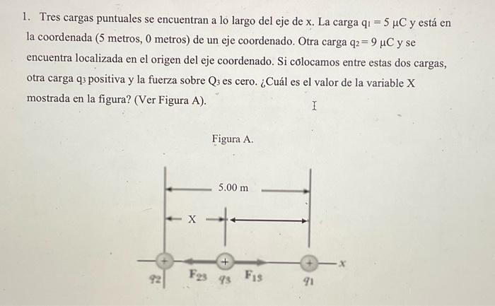 Solved 1. Tres cargas puntuales se encuentran a lo largo del | Chegg.com