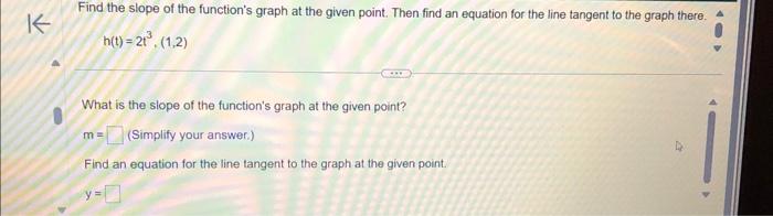 Solved Find the slope of the function's graph at the given | Chegg.com