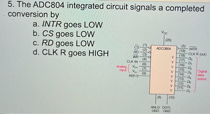 Solved 5. The ADC804 integrated circuit signals a completed | Chegg.com
