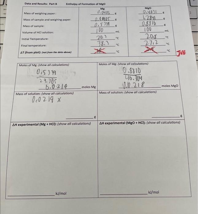 Solved Data and Results: Part B_ Enthaipy of Formation of | Chegg.com