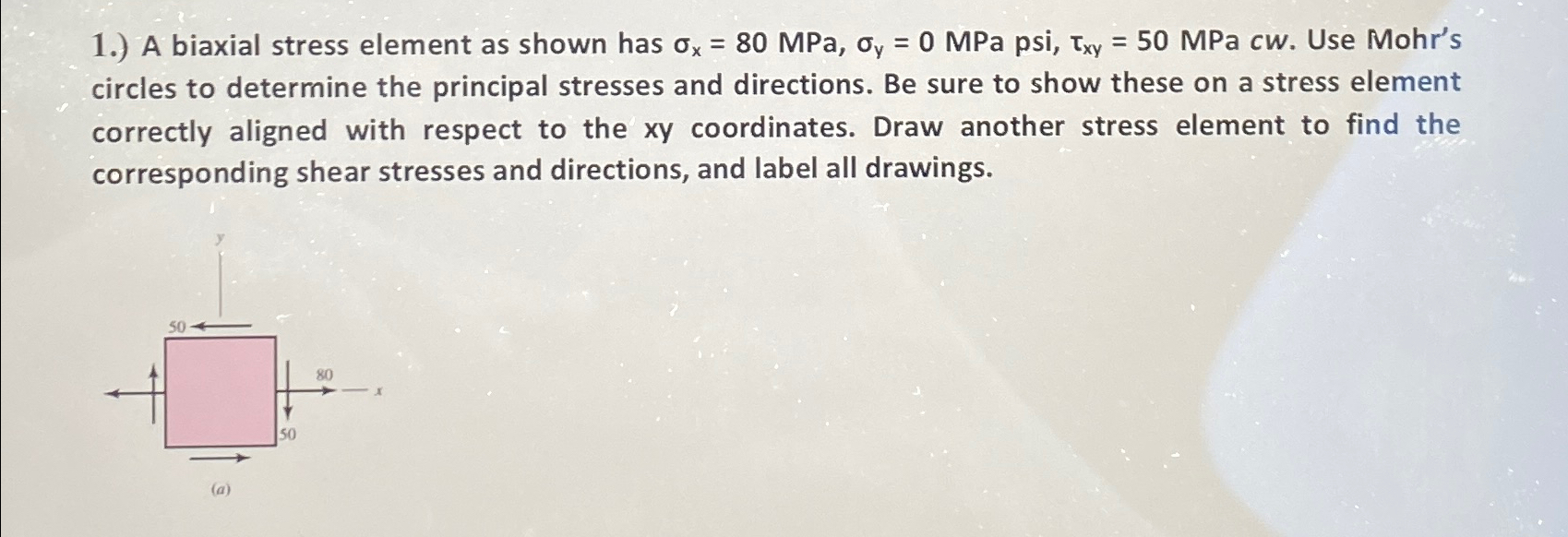 Solved 1.) ﻿A biaxial stress element as shown has | Chegg.com
