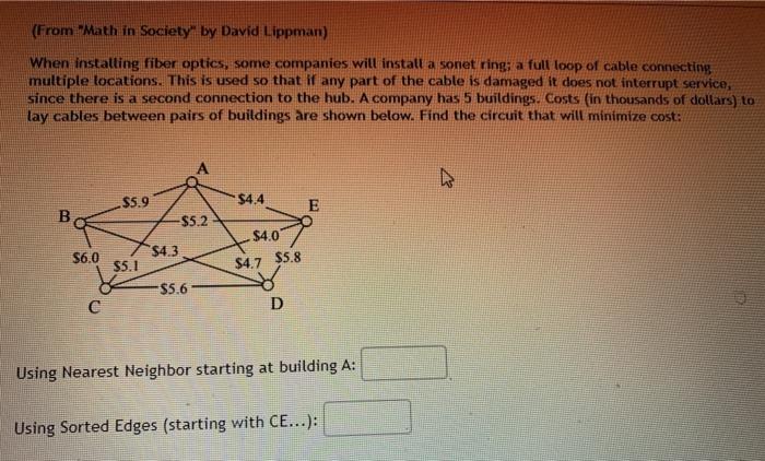 Solved (From "Math in Society by David Lippman) When | Chegg.com