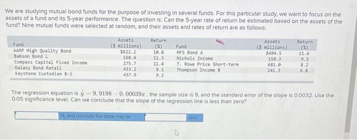 Solved We are studying mutual bond funds for the purpose of | Chegg.com