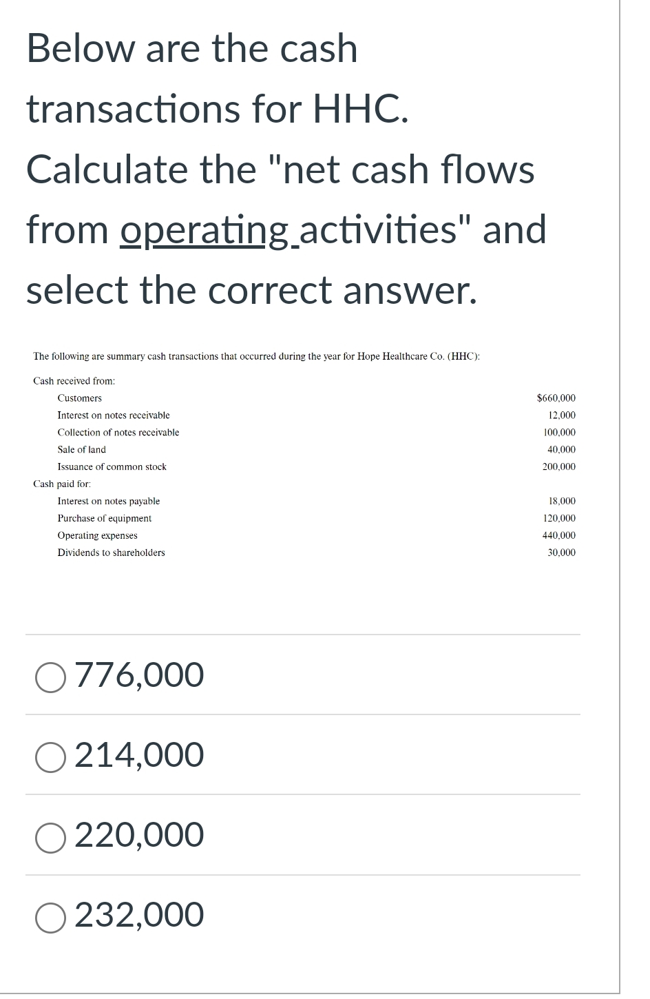 Solved Below are the cash transactions for HHC. ﻿Calculate | Chegg.com