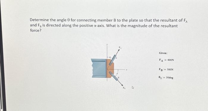 Solved Determine the angle θ for connecting member B to the | Chegg.com