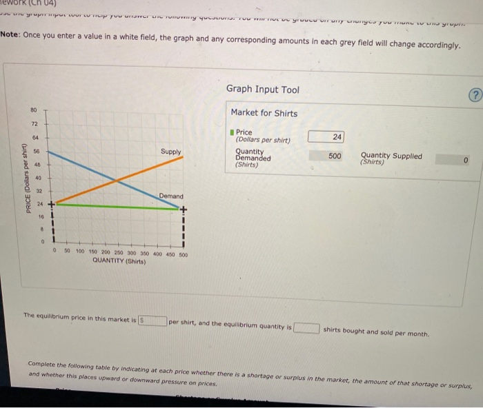 Solved mework (Ch 04) Back to Assignment Attempts: Keep the | Chegg.com