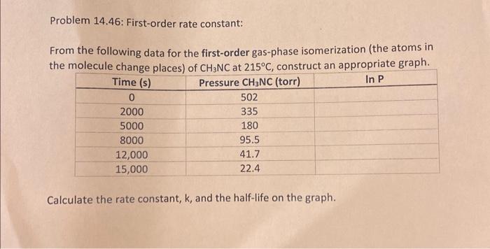 Solved Problem 14.46: First-order rate constant: From the | Chegg.com