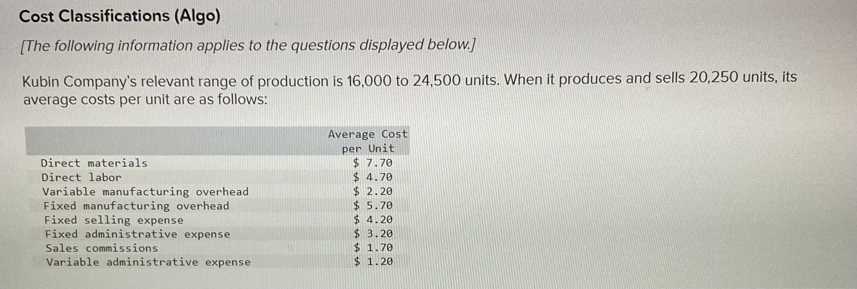 Cost Classifications (Algo)[The following information | Chegg.com