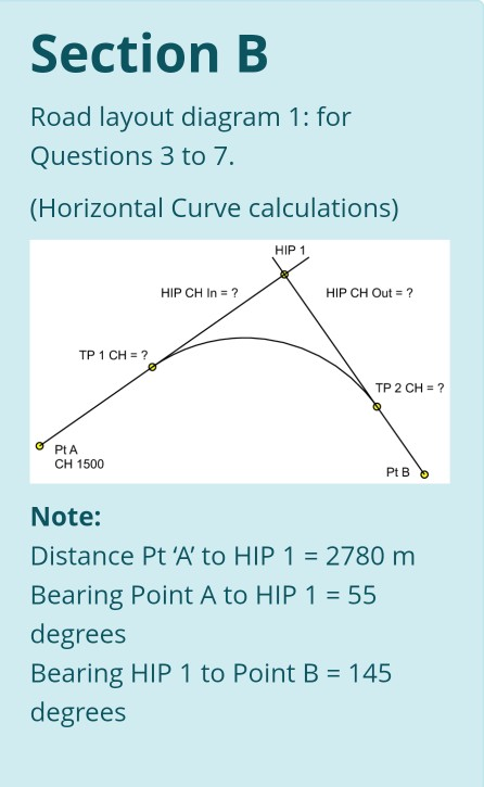 Solved Section B Road layout diagram 1: for Questions 3 to | Chegg.com