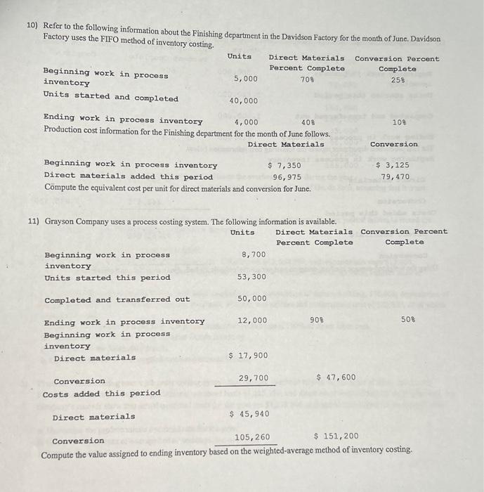 Solved 10) Refer to the following information about the | Chegg.com