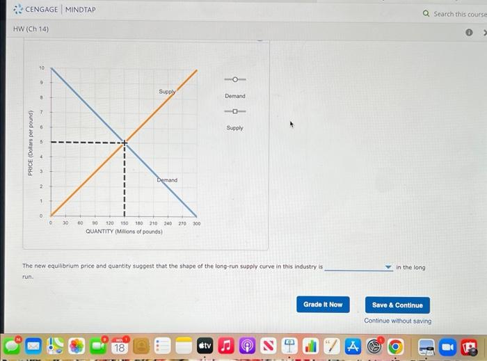 Solved Suppose that the seitan industry is initially | Chegg.com