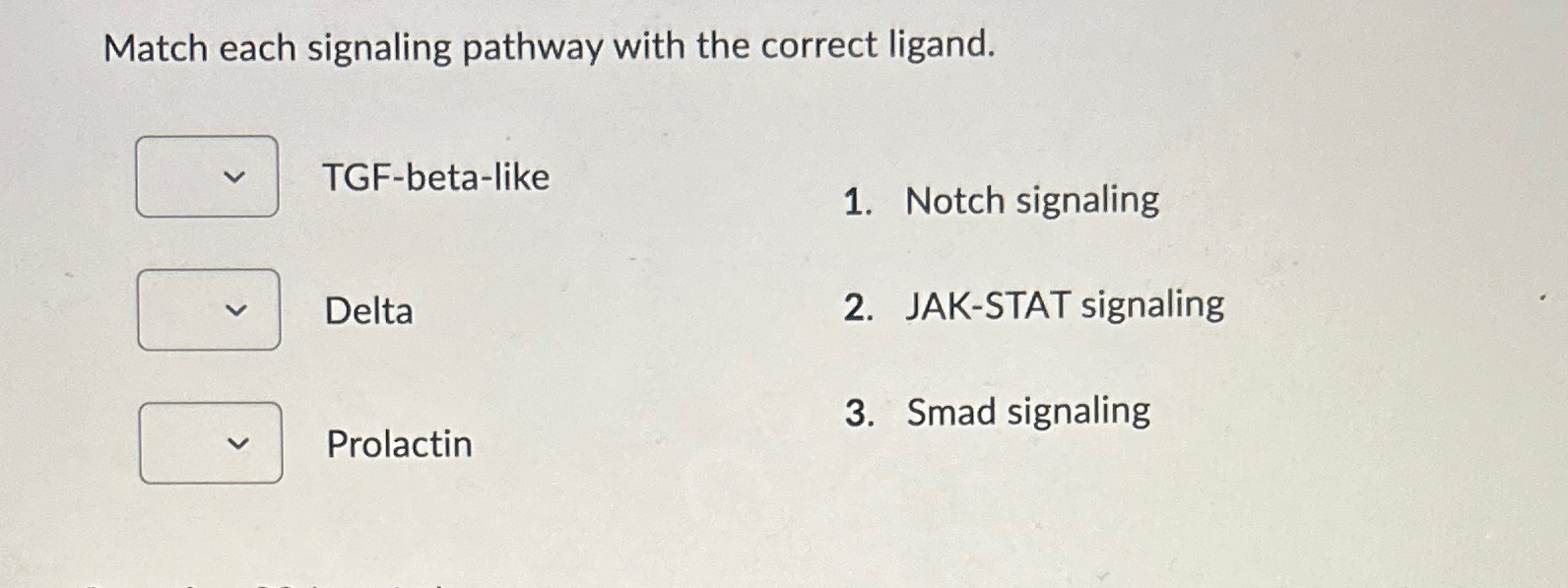 Solved Match each signaling pathway with the correct | Chegg.com