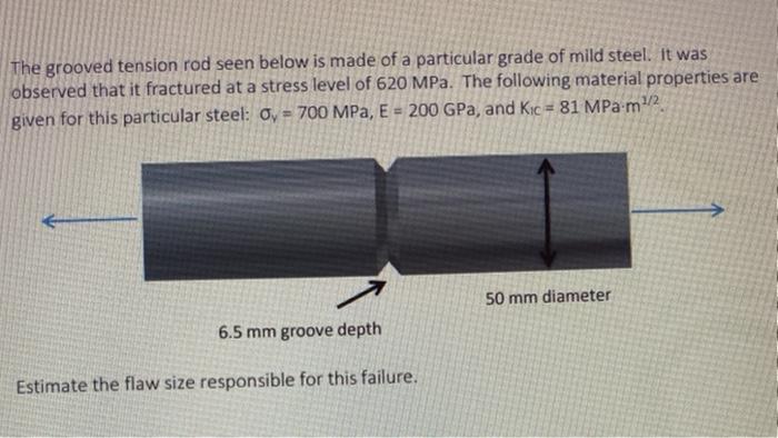 Solved The grooved tension rod seen below is made of a | Chegg.com