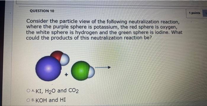 Solved Consider the particle view of the following | Chegg.com
