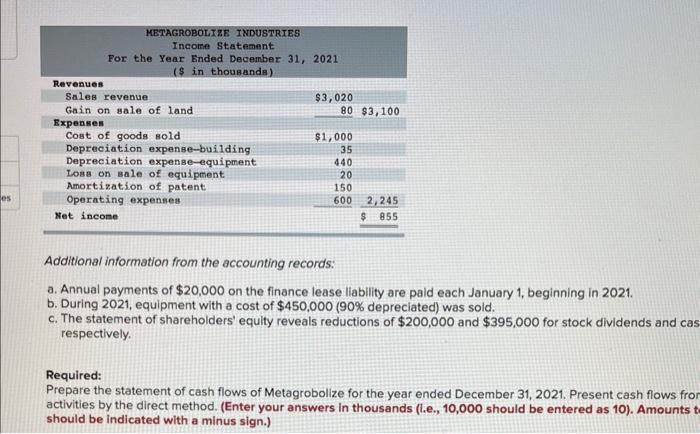 Solved Comparatlve balance sheets for 2021 and 2020 and a | Chegg.com Solved Comparatlve balance sheets for 2021 and 2020 and a | Chegg.com