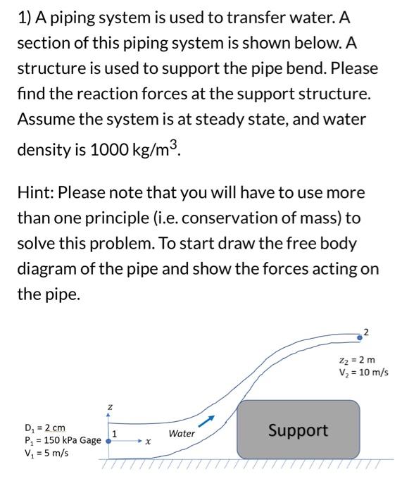 Solved 1) A piping system is used to transfer water. A | Chegg.com