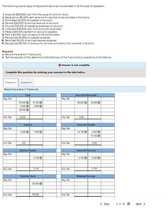 Solved The following events spply to Equipment Services | Chegg.com
