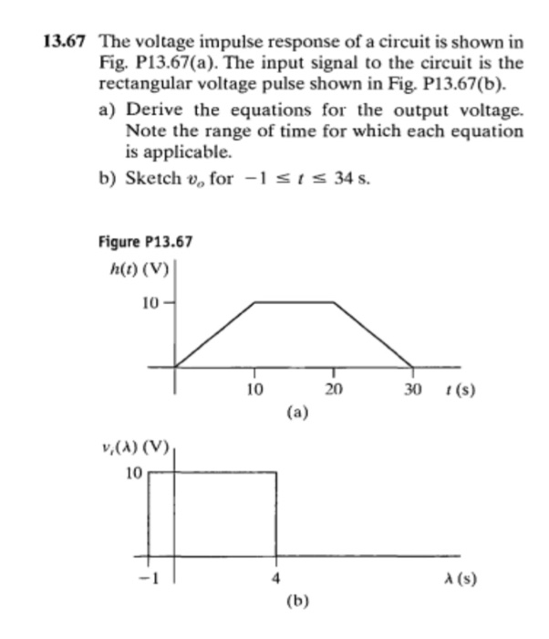 Solved 13.67 The voltage impulse response of a circuit is | Chegg.com