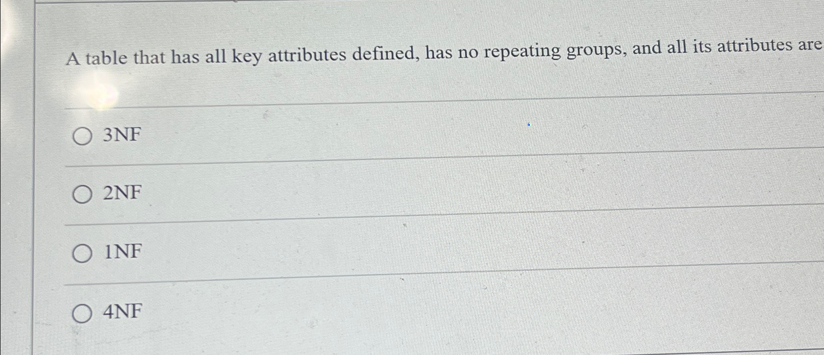 Solved A table that has all key attributes defined, has no | Chegg.com