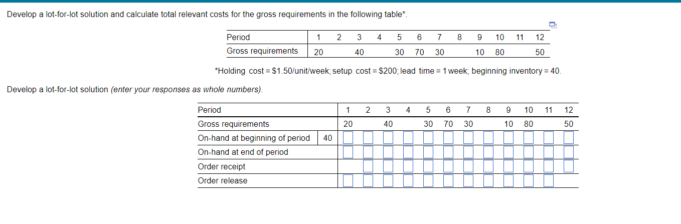 Solved Develop a lot-for-lot solution and calculate total | Chegg.com