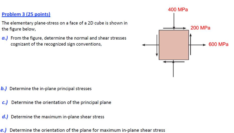 Solved Problem 3 ( 25 points)The elementary plane-stress on | Chegg.com Solved Problem 3 ( 25 points)The elementary plane-stress on | Chegg.com