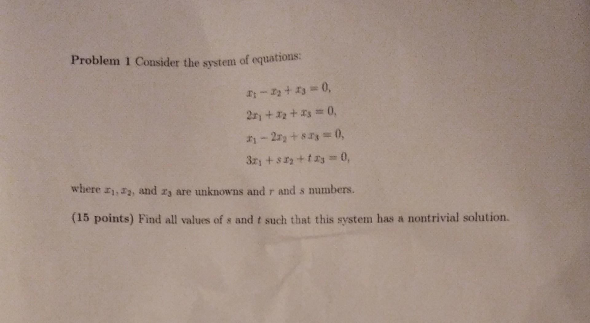 Solved Problem 1 Consider the system of equations: | Chegg.com