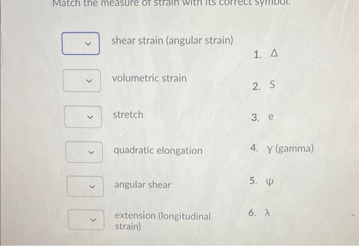 Solved Match the measure of strain with its Symbol. shear | Chegg.com