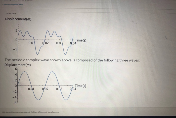 Solved plot the Fourier spectrum of the complex wave, and | Chegg.com