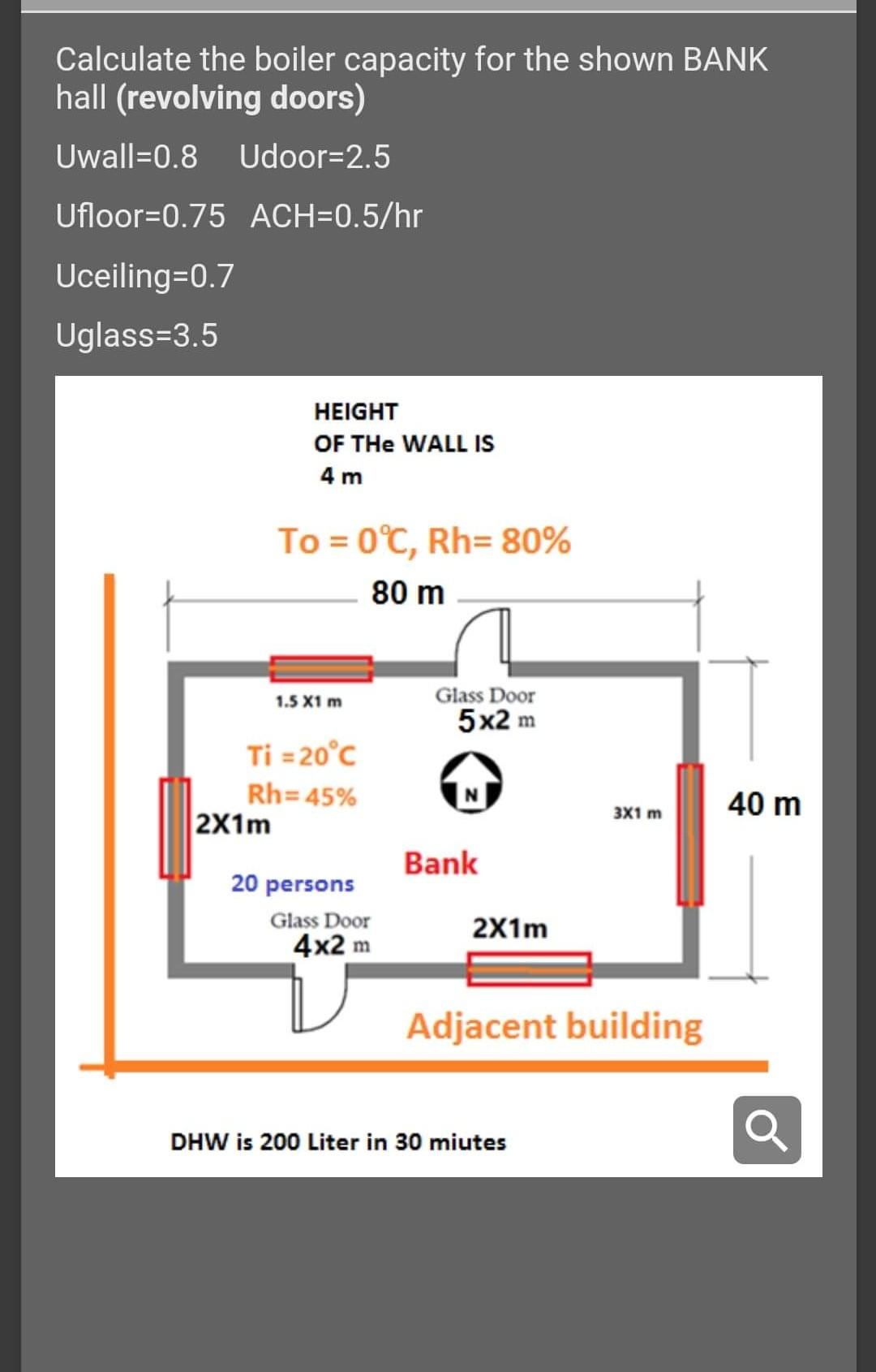 Solved Calculate the boiler capacity for the shown BANK hall | Chegg.com