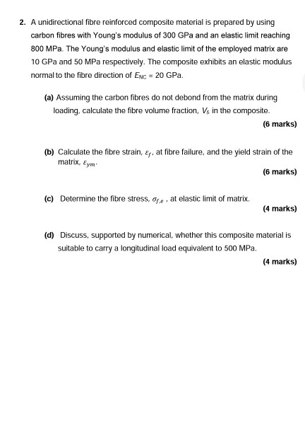 Solved 2. A unidirectional fibre reinforced composite | Chegg.com