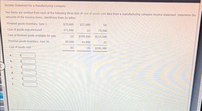 Solved Income Statement for a Manufacturing Company Two | Chegg.com