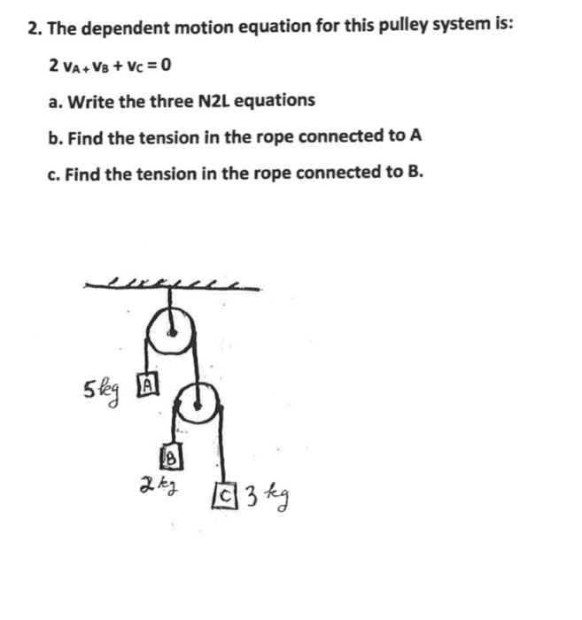 Solved 2. The dependent motion equation for this pulley | Chegg.com