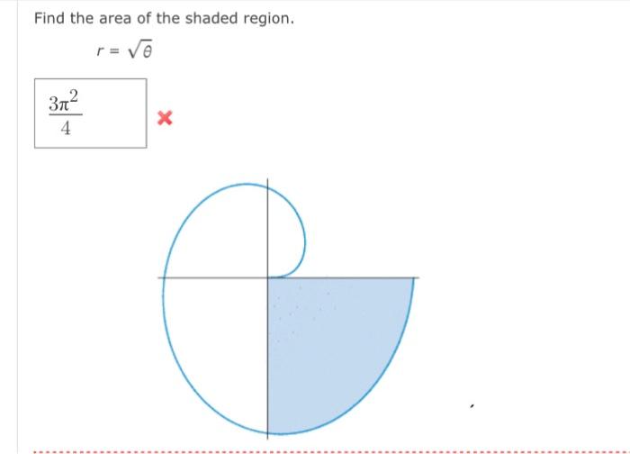 Solved Find the area of the shaded region. r=θ | Chegg.com