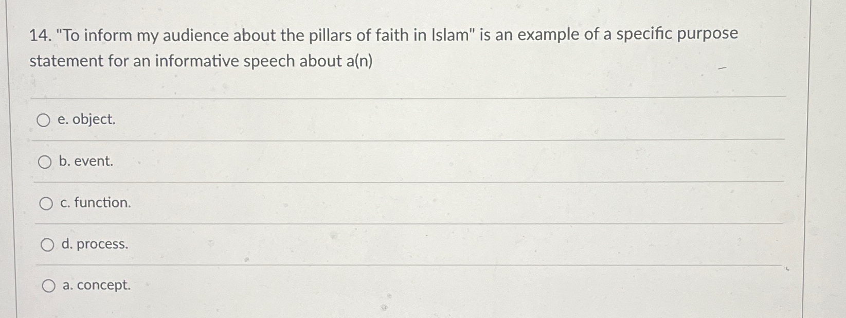 Solved "To inform my audience about the pillars of faith in | Chegg.com