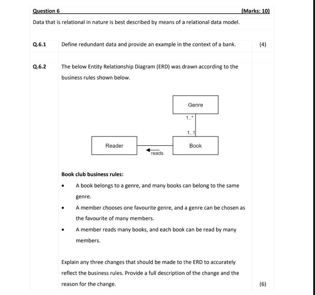 Solved Book club business rules: - A book belongs to a | Chegg.com