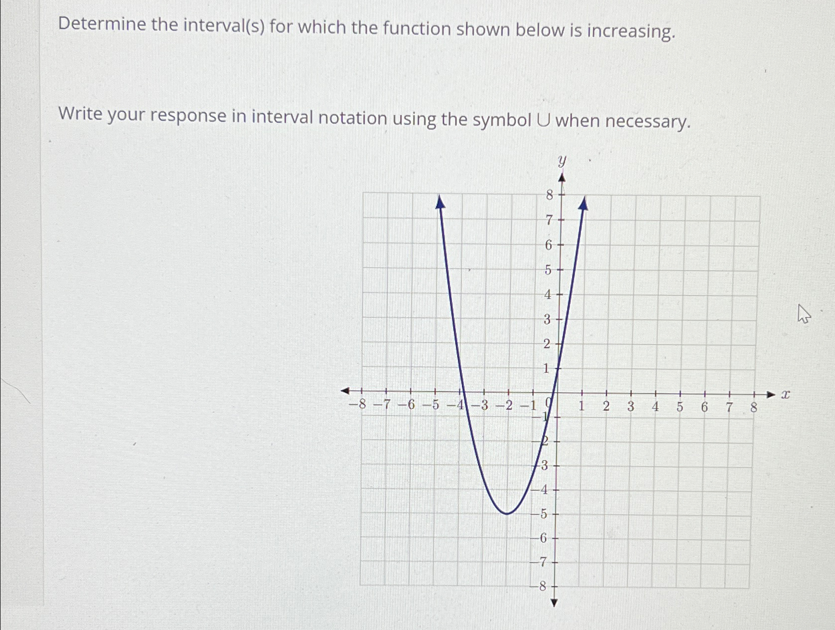 Solved Determine the interval(s) ﻿for which the function | Chegg.com