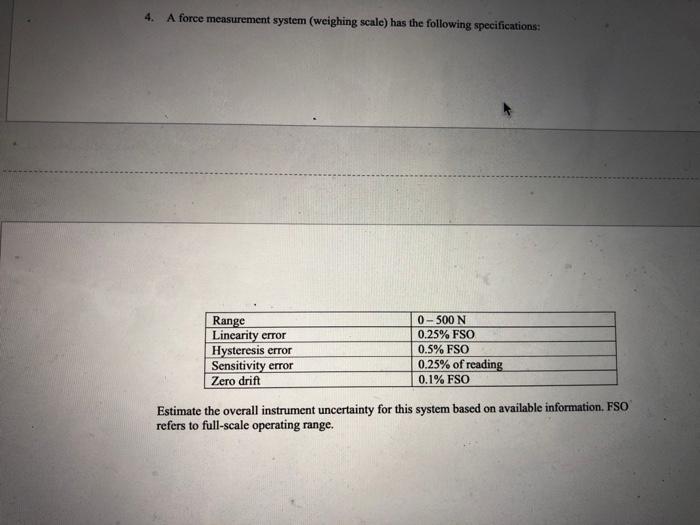 Solved 4. A force measurement system (weighing scale) has | Chegg.com