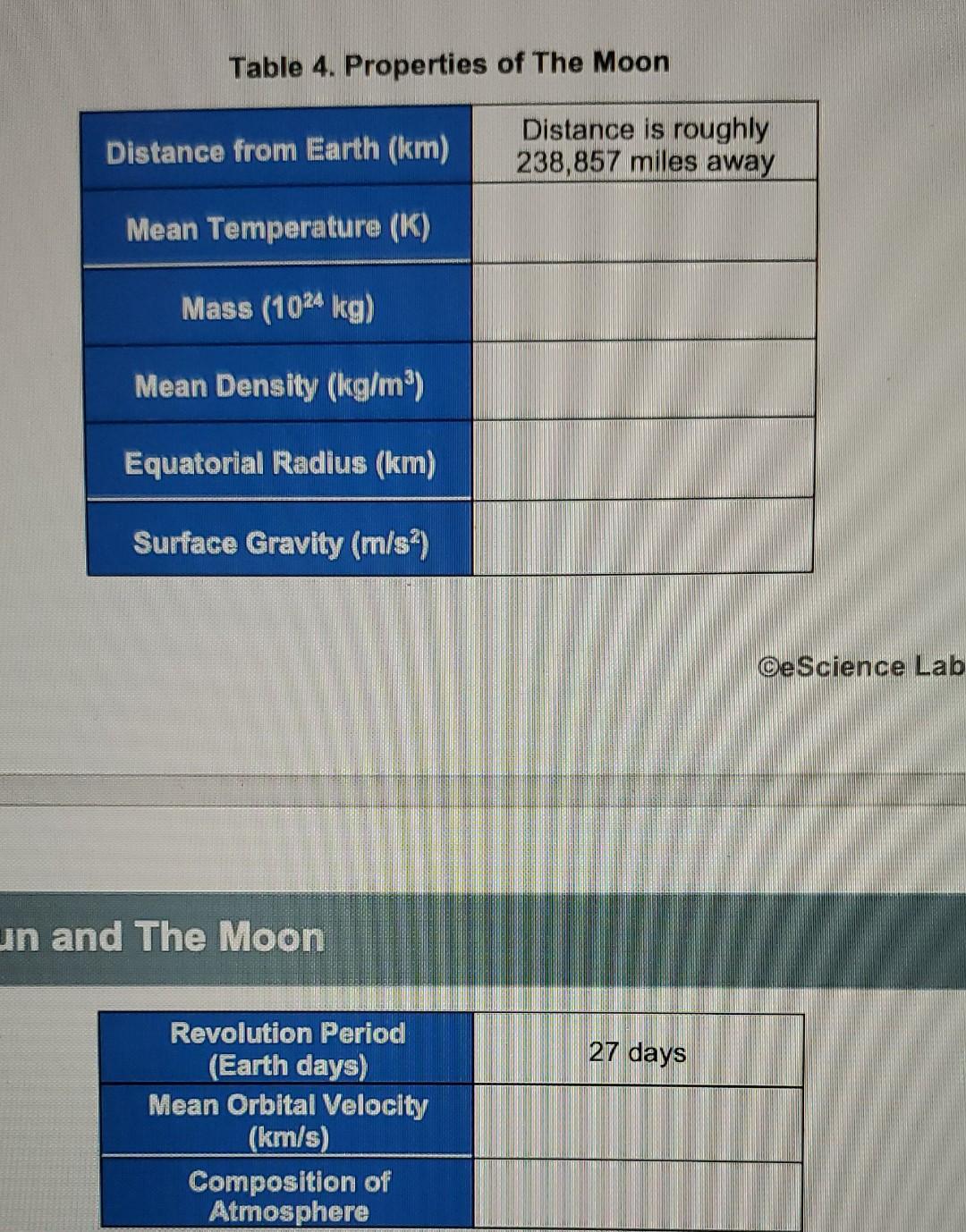 Solved Table 4. Properties of The Moon OeScience Lab dn and | Chegg.com