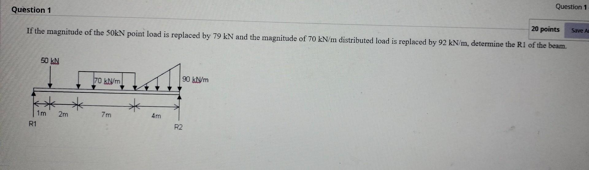 Solved If the magnitude of the 50kN point load is replaced | Chegg.com