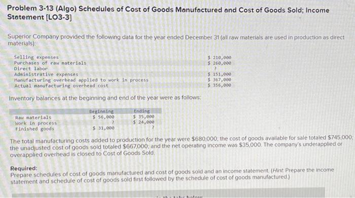 Solved Problem 3-13 (Algo) Schedules of Cost of Goods | Chegg.com