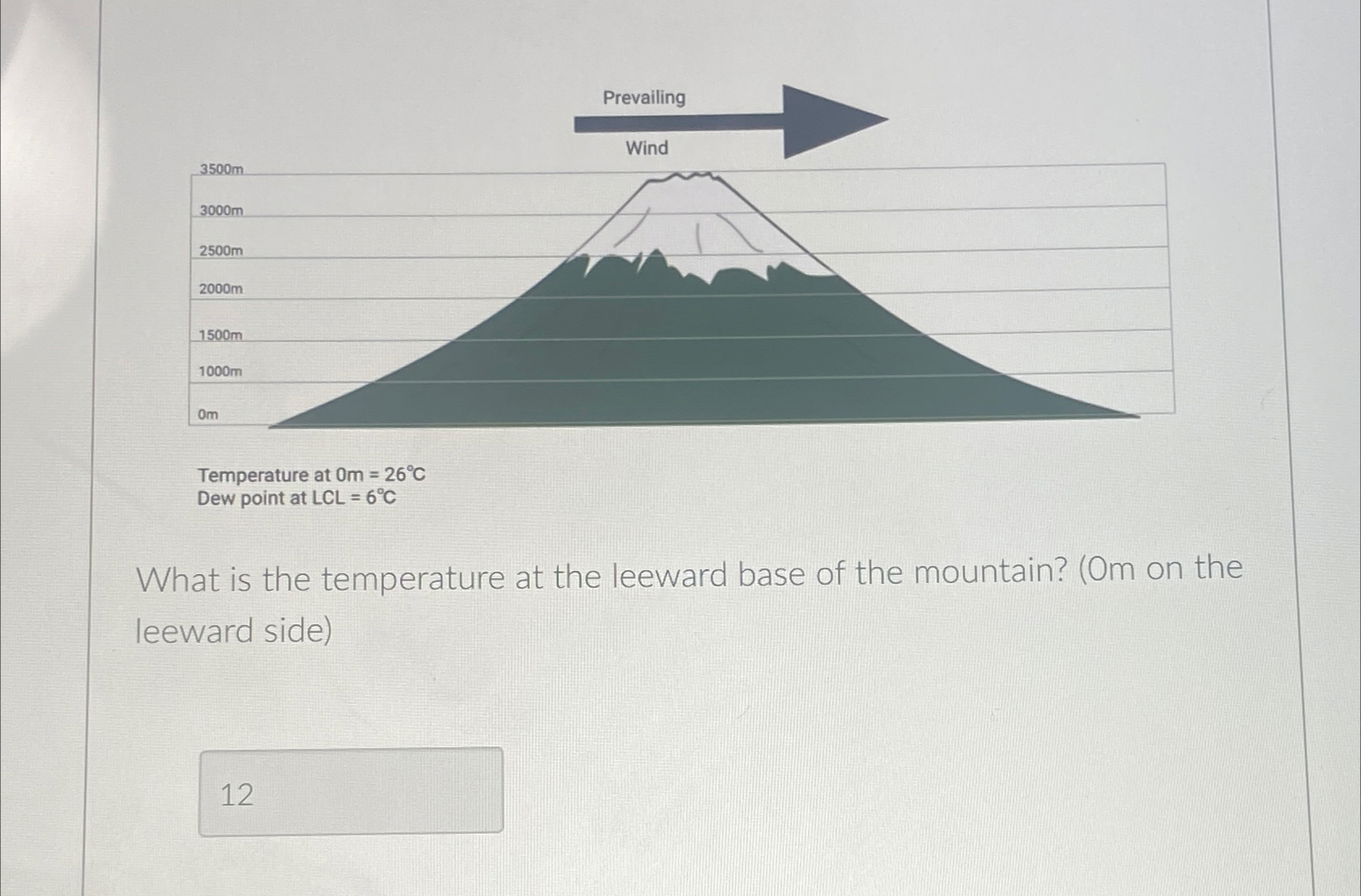 Temperature at 0m=26°CDew point at LCL=6°CWhat is the | Chegg.com