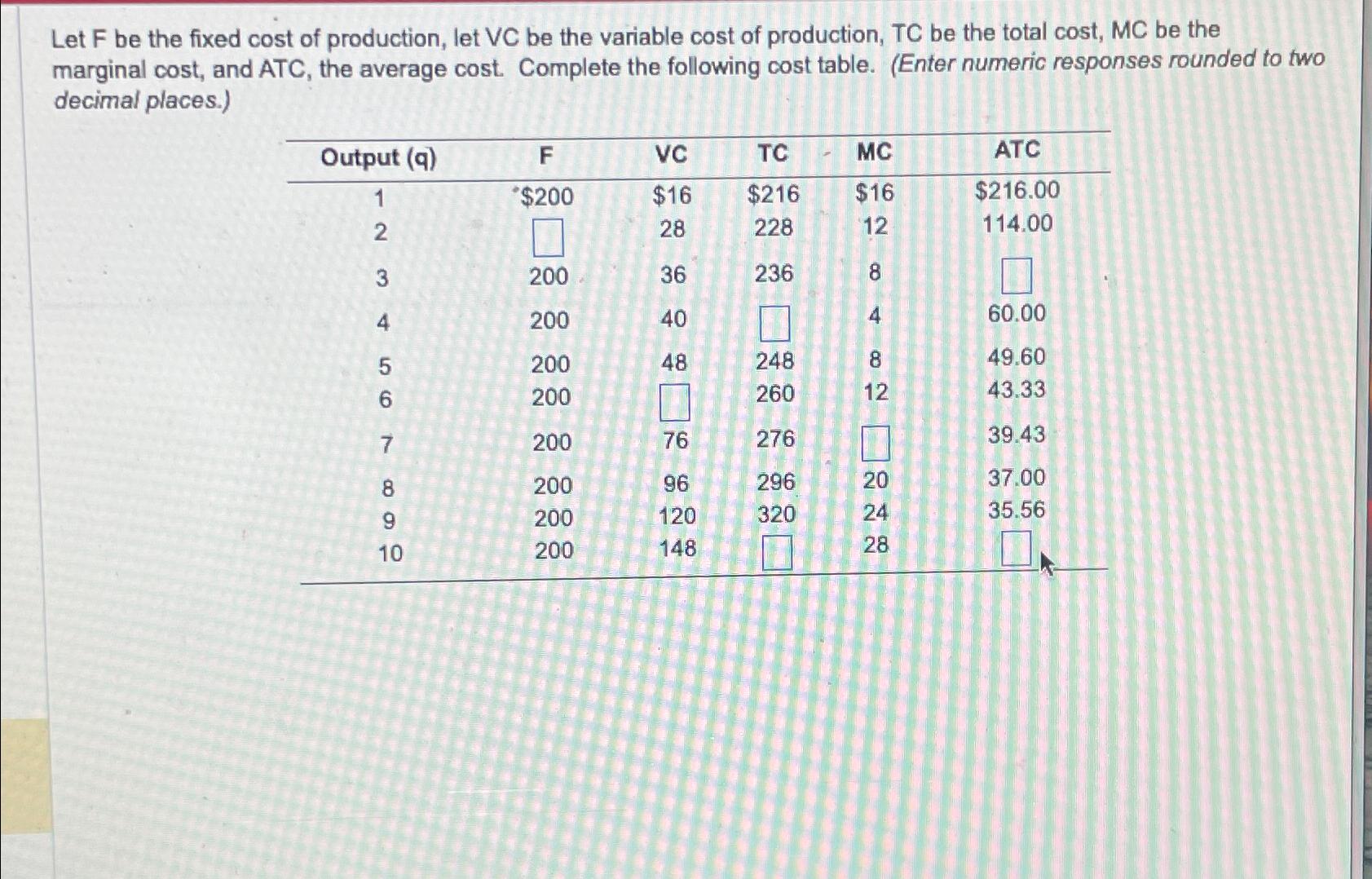Solved Let F ﻿be the fixed cost of production, let VC ﻿be | Chegg.com