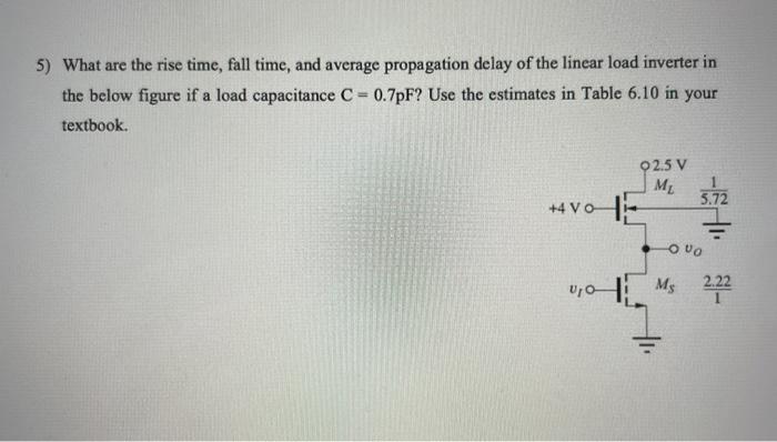 Solved 5) What are the rise time, fall time, and average | Chegg.com