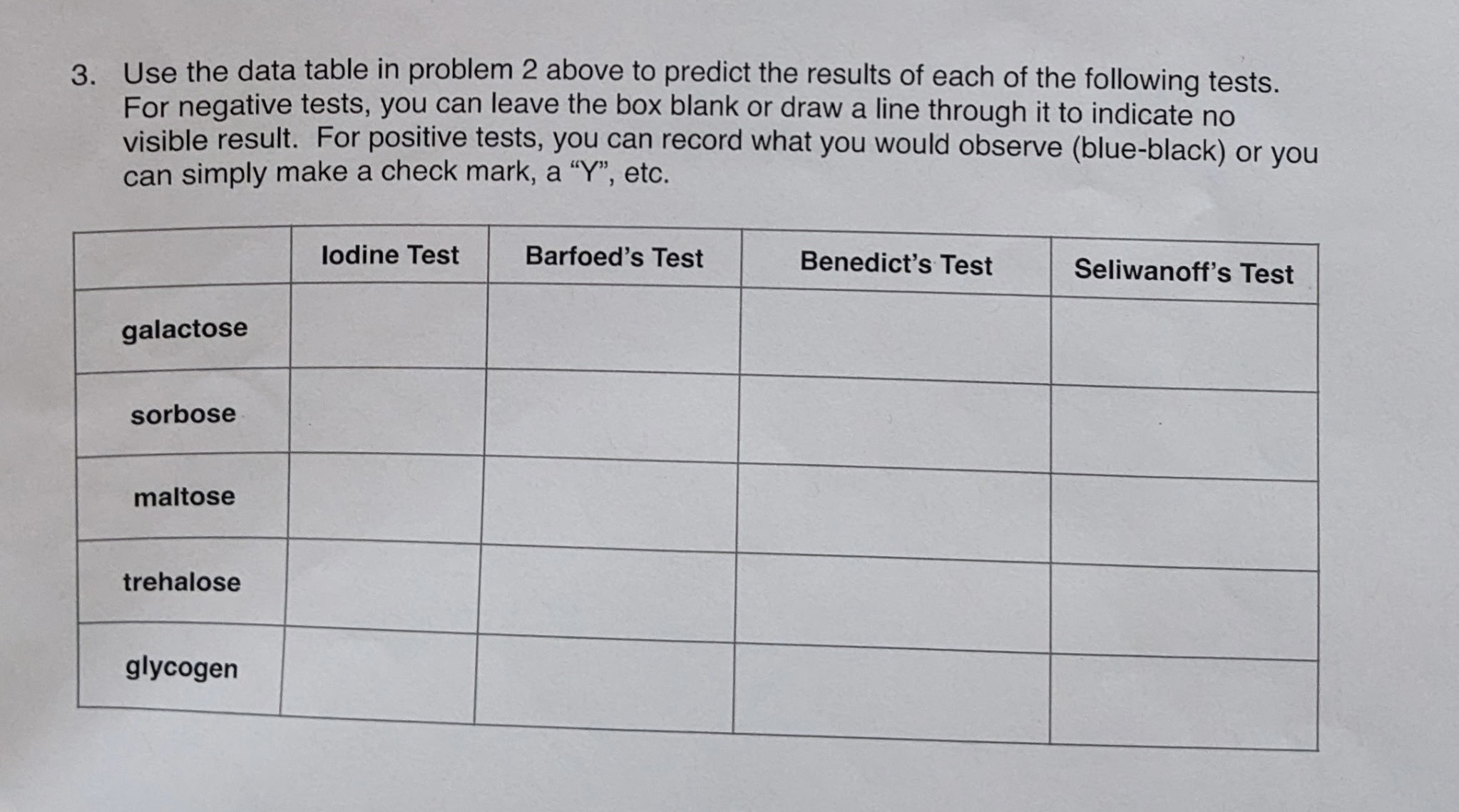 Solved 3. ﻿Use the data table in problem 2 ﻿above to predict | Chegg.com