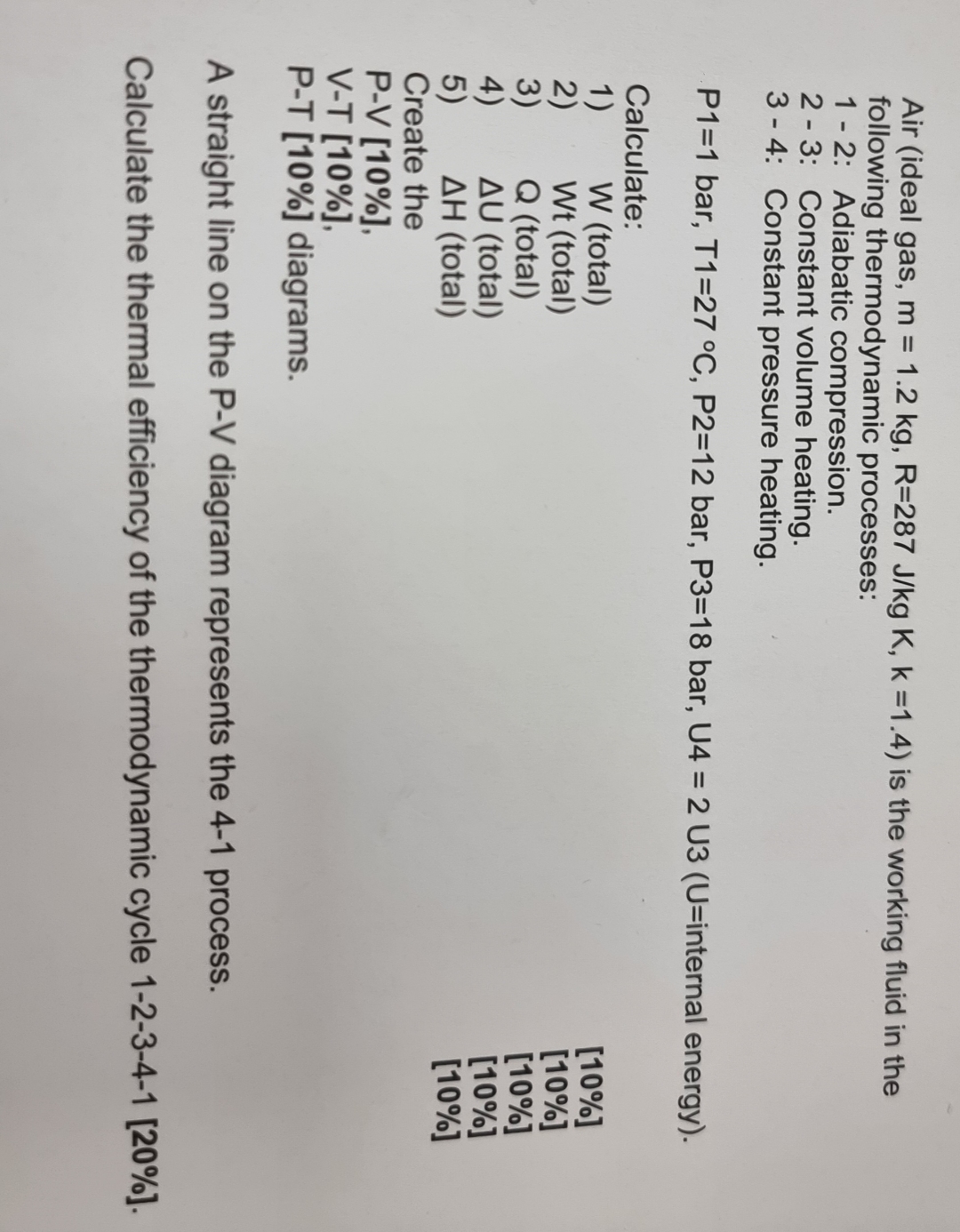 Solved Air (ideal gas, m=1.2kg,R=287JkgK,k=1.4 ) ﻿is the | Chegg.com