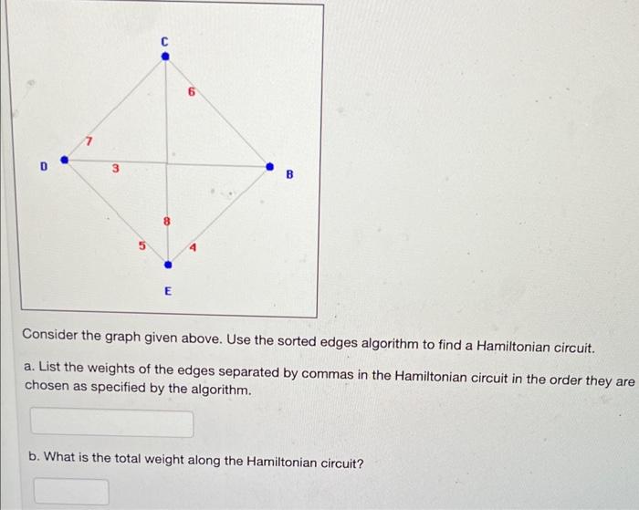 Solved с D B E Consider the graph given above. Use the | Chegg.com