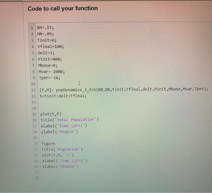 Solved In Matlabs Language Create A Function That Projects 0461