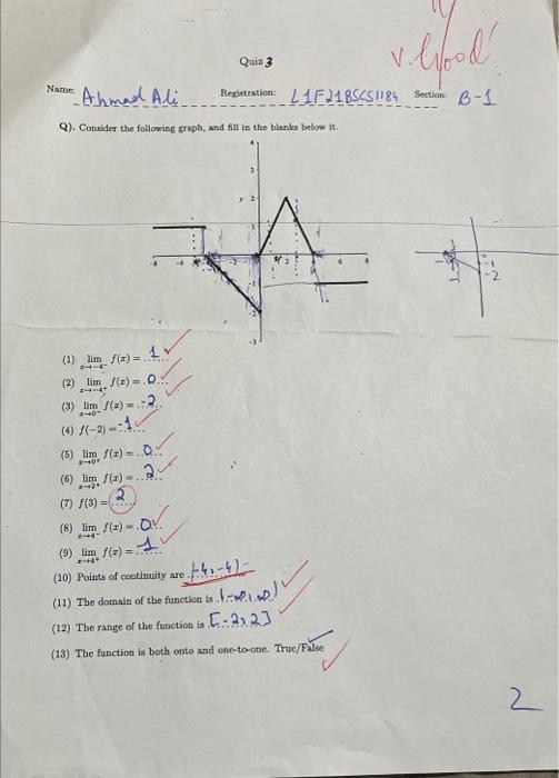Solved 1:How find points of continuity by just looking graph | Chegg.com